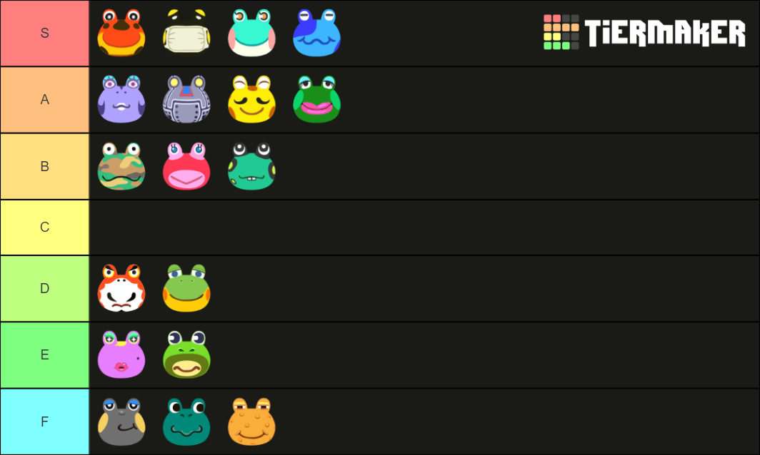 Animal Crossing Frogs Tier List (Community Rankings) - TierMaker