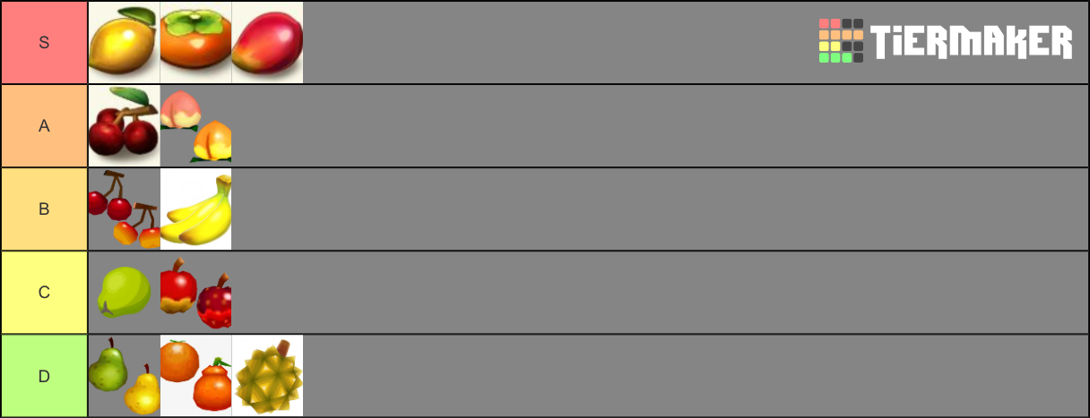 Animal Crossing Fruits Tier List (Community Rankings) - TierMaker