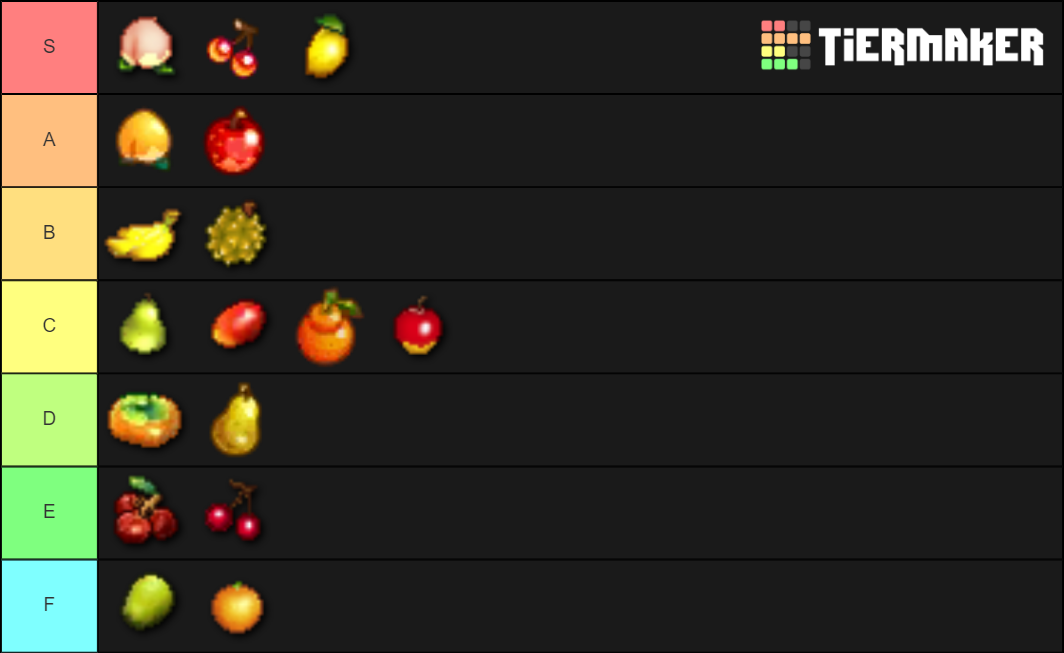 Animal Crossing Fruits Tier List (Community Rankings) - TierMaker