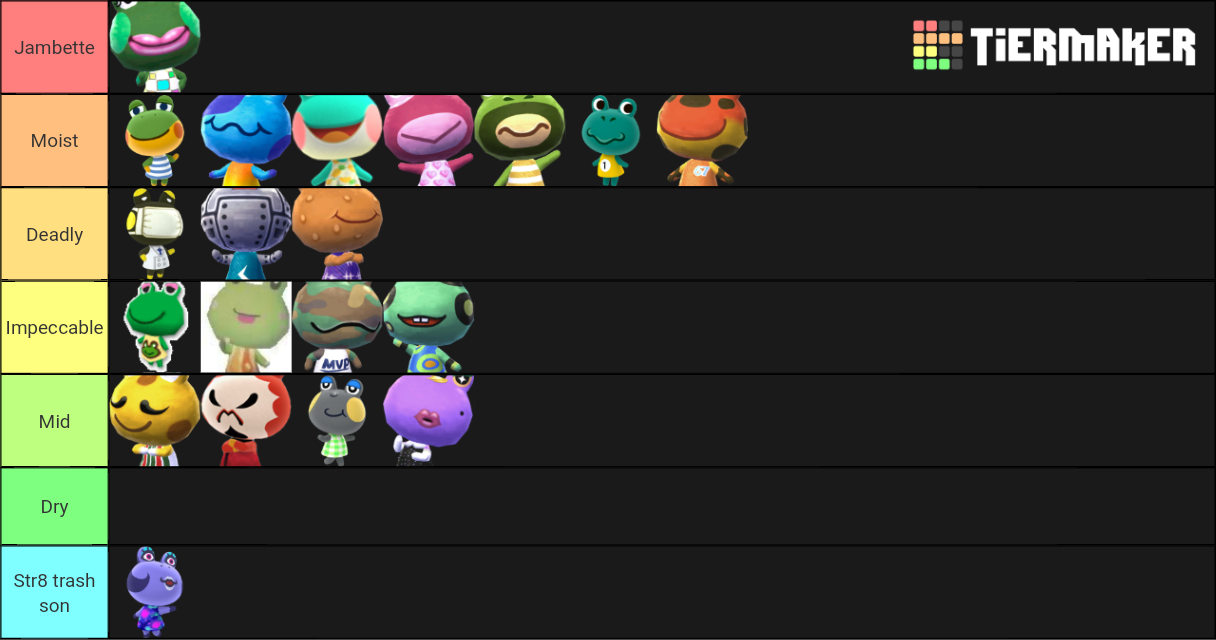 Animal Crossing Frussy Tier List (Community Rankings) - TierMaker