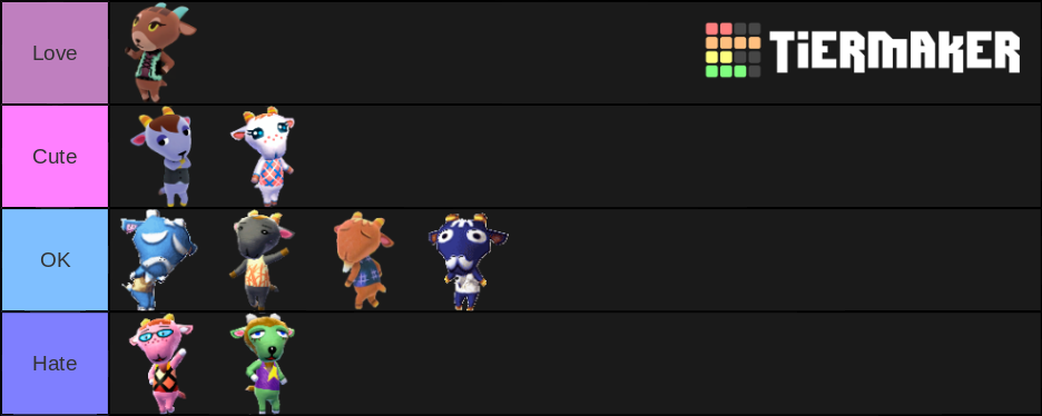 Animal Crossing Goats Tier List (Community Rankings) - TierMaker