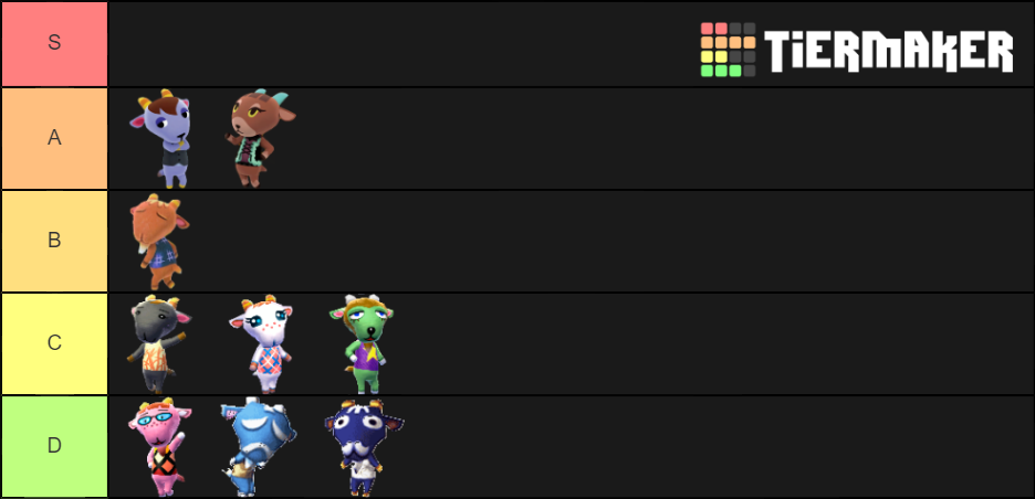 Animal Crossing Goats Tier List (Community Rankings) - TierMaker