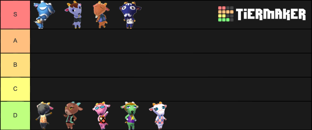 Animal Crossing Goats Tier List (Community Rankings) - TierMaker