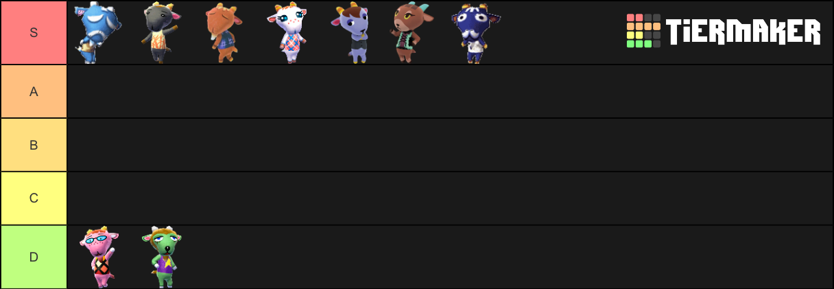 Animal Crossing Goats Tier List (Community Rankings) - TierMaker