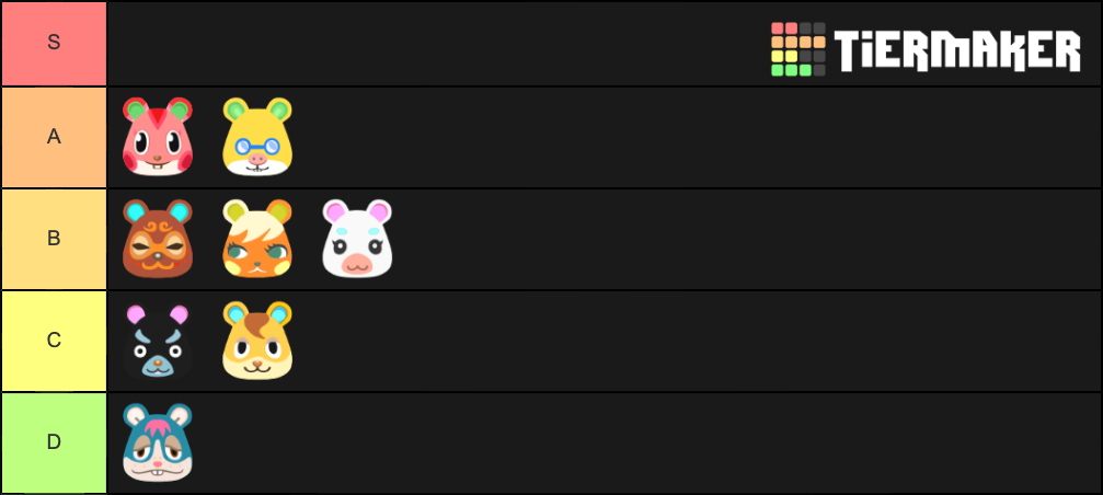Animal Crossing Hamsters Tier List (Community Rankings) - TierMaker