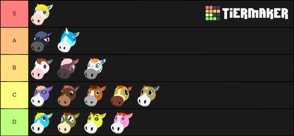 Animal Crossing Horses Tier List (Community Rankings) - TierMaker