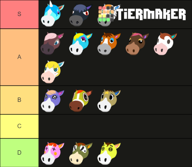 Animal Crossing Horses Tier List (Community Rankings) - TierMaker