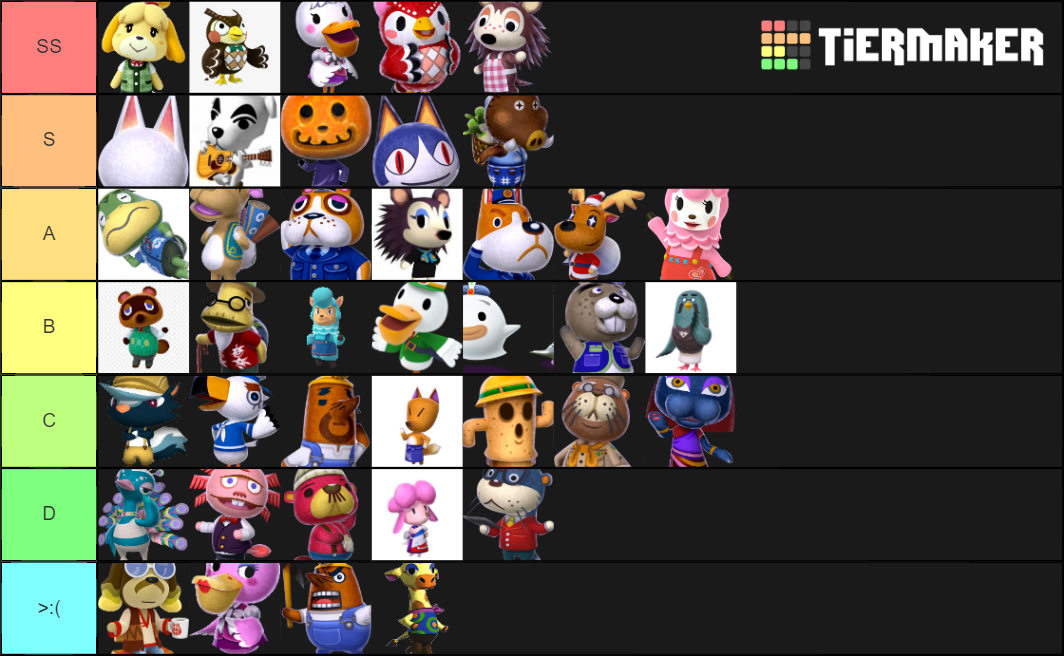 Animal crossing main characters Tier List (Community Rankings) - TierMaker