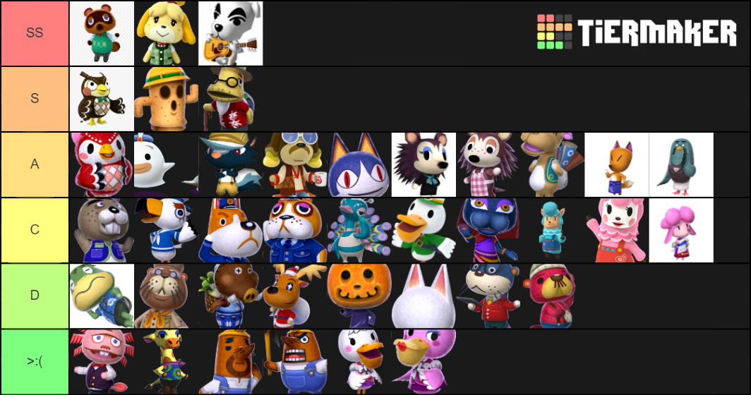 Animal crossing main characters Tier List (Community Rankings) - TierMaker
