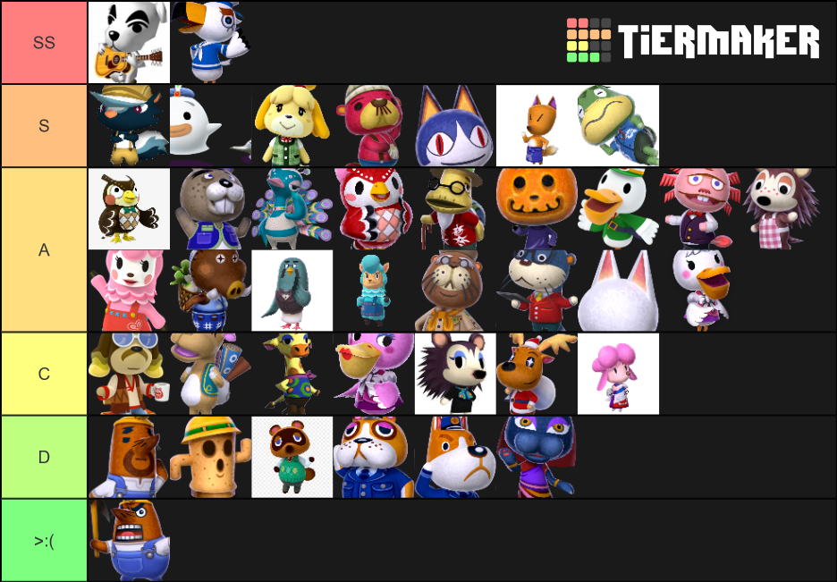 Animal crossing main characters Tier List (Community Rankings) - TierMaker