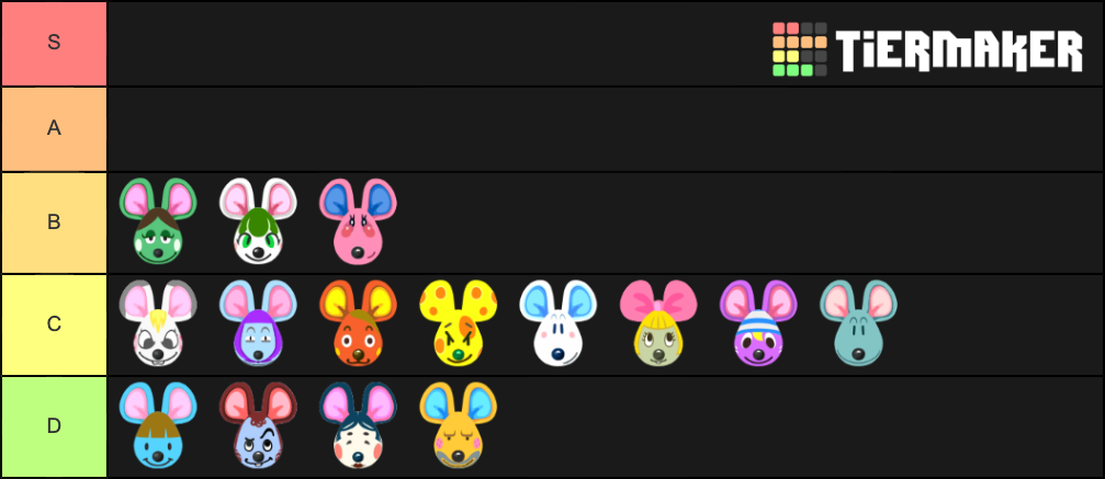 Animal Crossing Mice Tier List (Community Rankings) - TierMaker