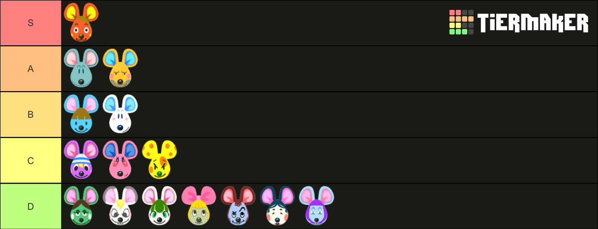 Animal Crossing Mice Tier List (Community Rankings) - TierMaker