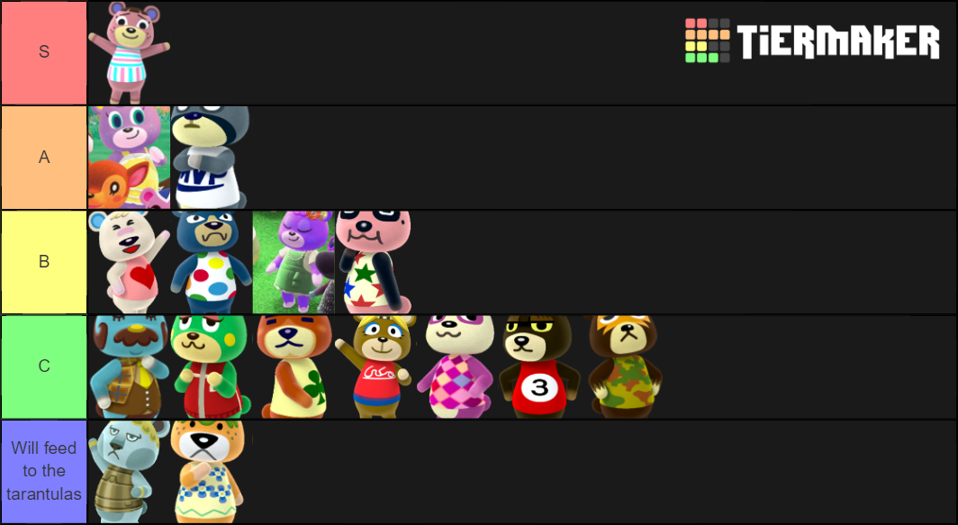 Animal Crossing: New Horizons - Bear Villagers Tier List (Community ...