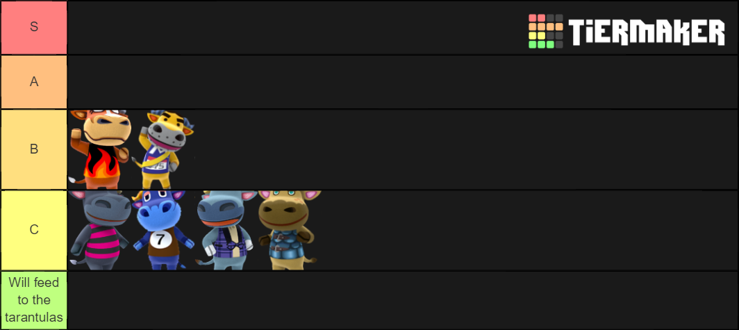 Animal Crossing: New Horizons - Bull Villagers Tier List (Community ...