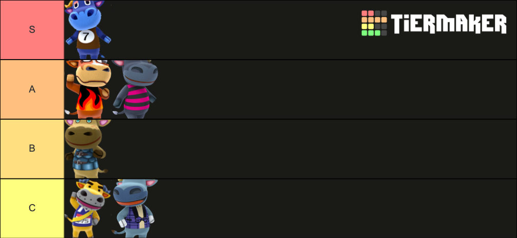Animal Crossing: New Horizons - Bull Villagers Tier List (Community ...