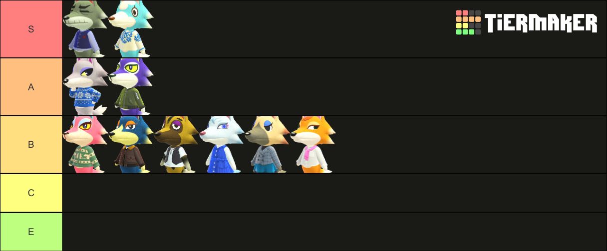 Animal Crossing: New Horizons - Wolf Villagers Tier List (Community ...