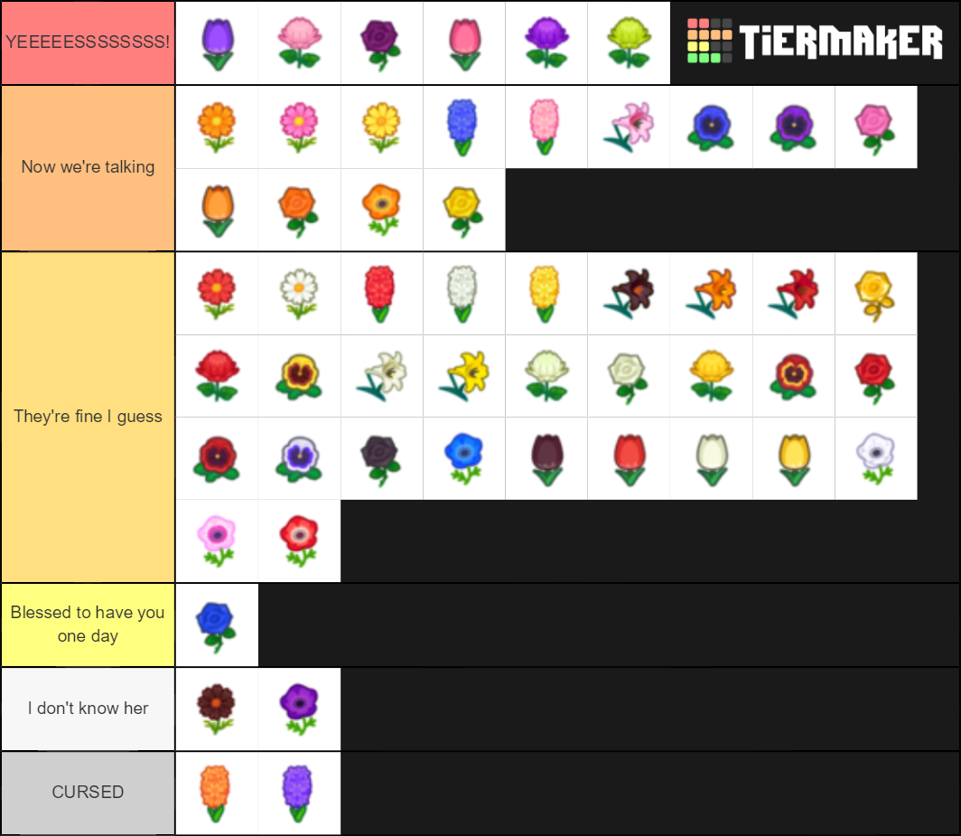 Animal Crossing New Horizons Flowers Tier List (Community Rankings ...