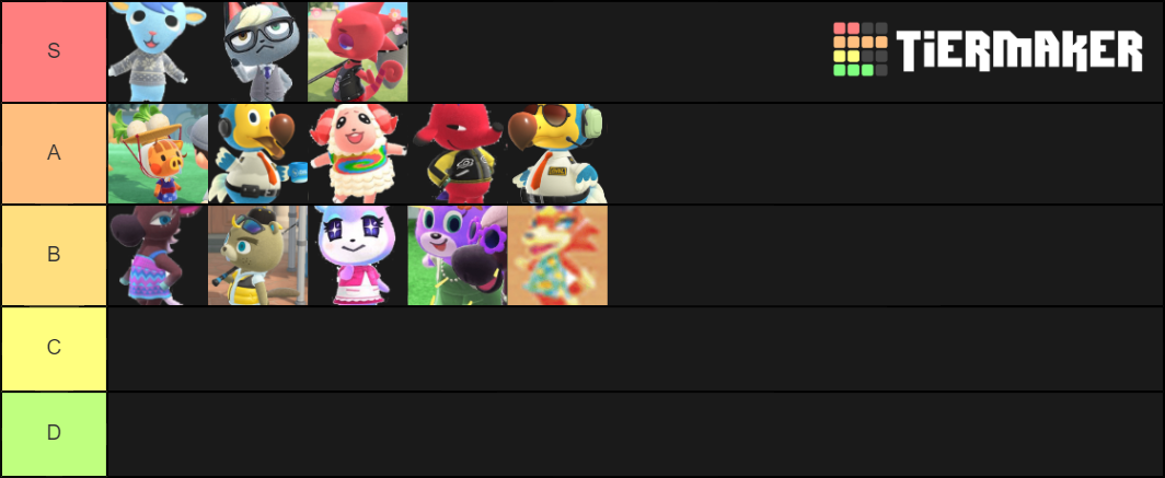 Animal Crossing New Horizons New Characters(So Far) Tier List ...
