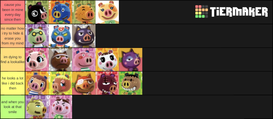 Animal Crossing Pigs Tier List (Community Rankings) - TierMaker