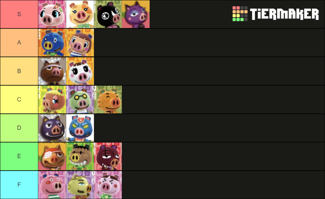 Animal Crossing Pigs Tier List (Community Rankings) - TierMaker