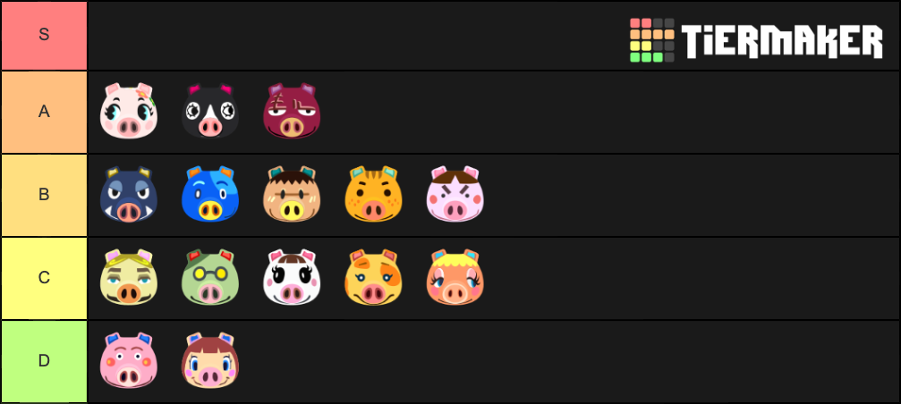 Animal Crossing Pigs Tier List (Community Rankings) - TierMaker