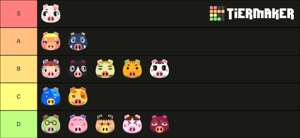 Animal Crossing Pigs Tier List (Community Rankings) - TierMaker