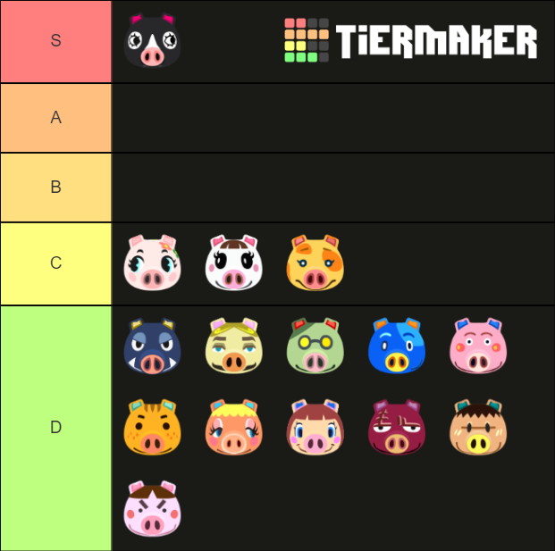 Animal Crossing Pigs Tier List (Community Rankings) - TierMaker