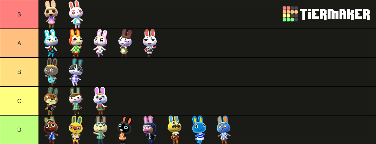 Animal Crossing Rabbits Tier List (Community Rankings) - TierMaker