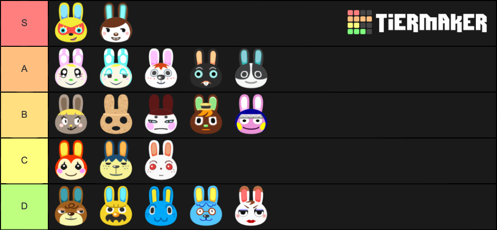 Animal Crossing Rabbits Tier List (Community Rankings) - TierMaker