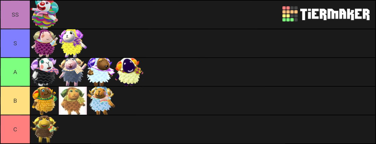 Animal Crossing Sheep Villagers Tier List (Community Rankings) - TierMaker