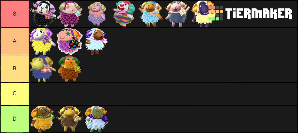 Animal Crossing Sheeps Tier List (Community Rankings) - TierMaker