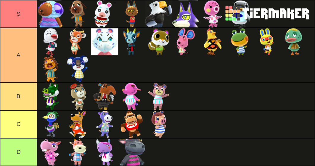 Animal Crossing Species Tier List (Community Rankings) - TierMaker