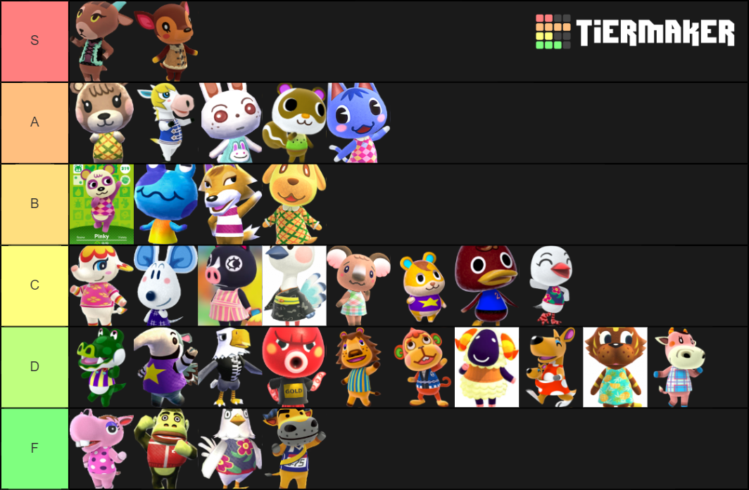 Animal Crossing Species Tier List (Community Rankings) - TierMaker