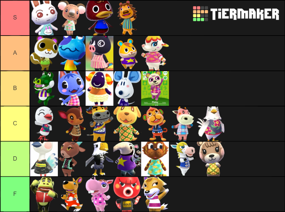 Animal Crossing Species Tier List (Community Rankings) - TierMaker