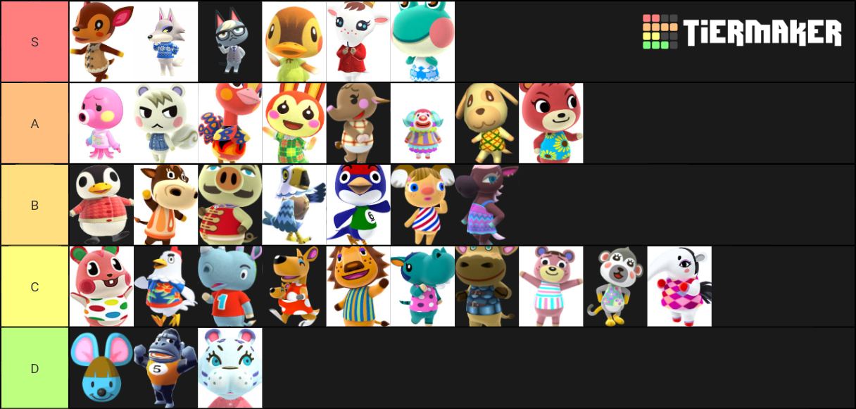 Animal Crossing Species Designs Tier List (Community Rankings) - TierMaker