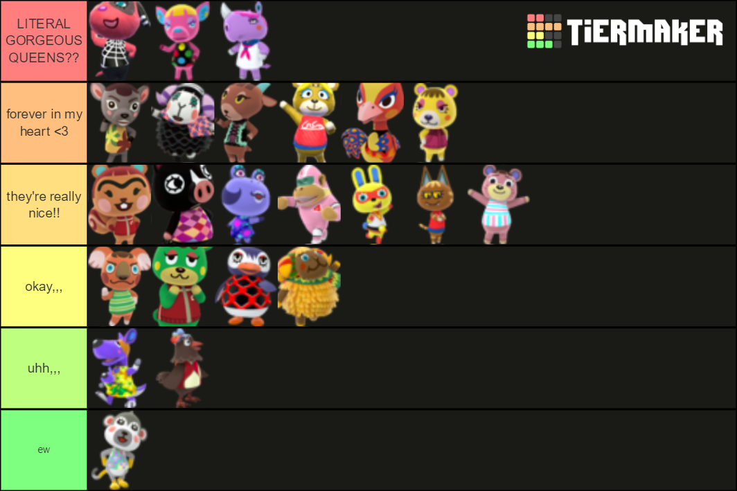 Animal Crossing Uchi Villagers Tier List (Community Rankings) - TierMaker