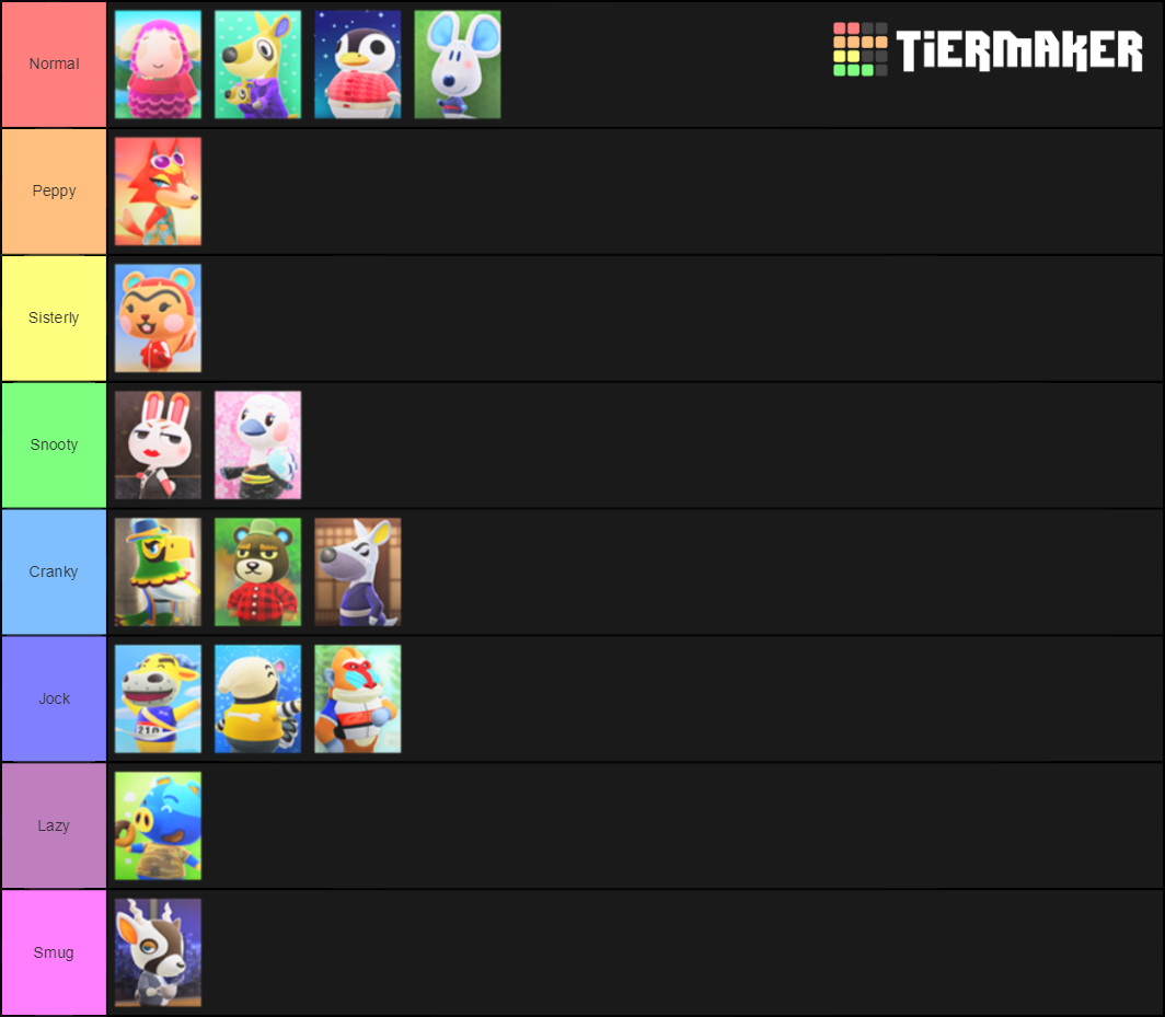 Animal Crossing Villager (New Horizons Updated) Tier List (Community Rankings) - TierMaker