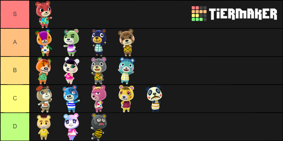 Animal Crossing villagers: cub Tier List (Community Rankings) - TierMaker