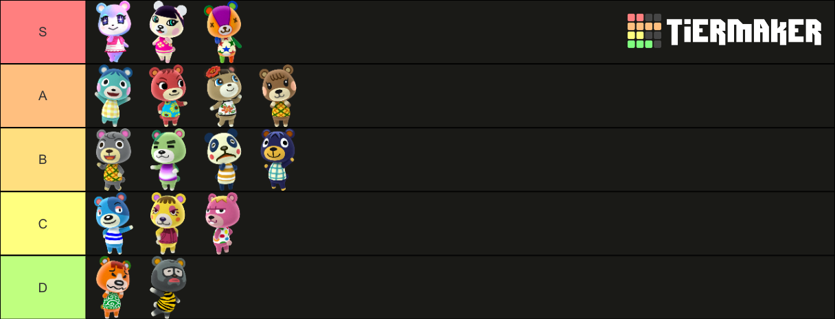 Animal Crossing villagers: cub Tier List (Community Rankings) - TierMaker