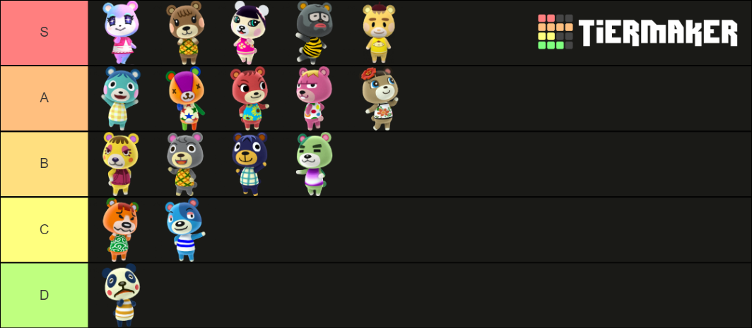 Animal Crossing villagers: cub Tier List (Community Rankings) - TierMaker