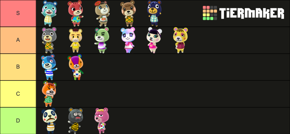 Animal Crossing villagers: cub Tier List (Community Rankings) - TierMaker