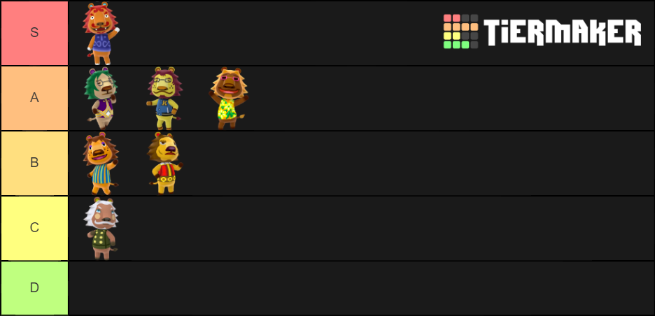 Animal Crossing villagers: lion Tier List (Community Rankings) - TierMaker