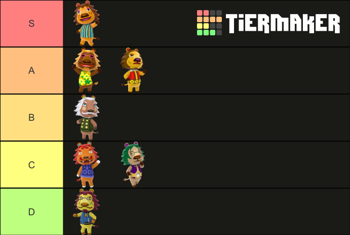 Animal Crossing villagers: lion Tier List (Community Rankings) - TierMaker