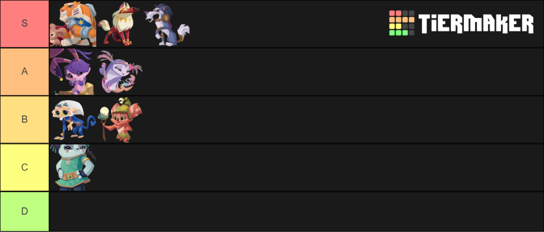 Animal Jam Alphas Tier List (Community Rankings) - TierMaker