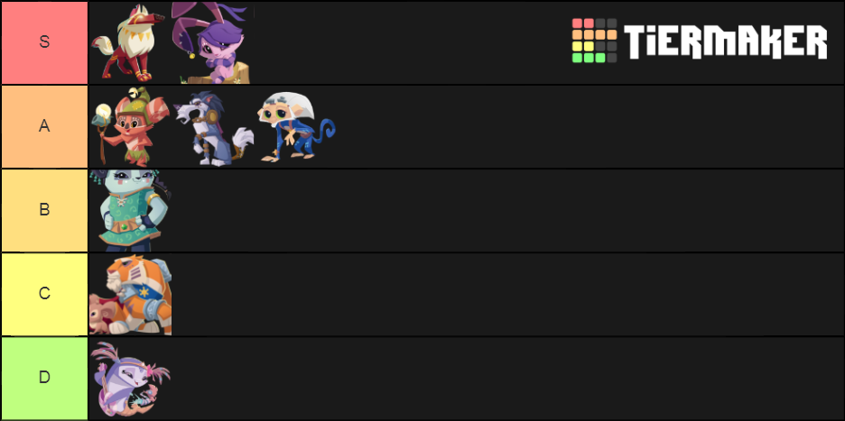 Animal Jam Alphas Tier List (Community Rankings) - TierMaker