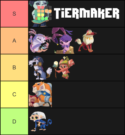 Animal Jam Alphas Tier List (Community Rankings) - TierMaker