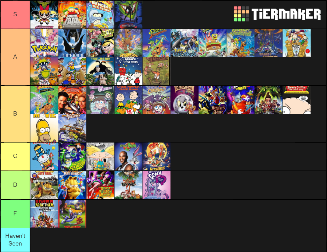 Animated Films Based on Cartoons Tier List (Community Rankings) - TierMaker