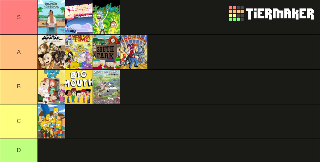 Animated Shows Tier List (Community Rankings) - TierMaker