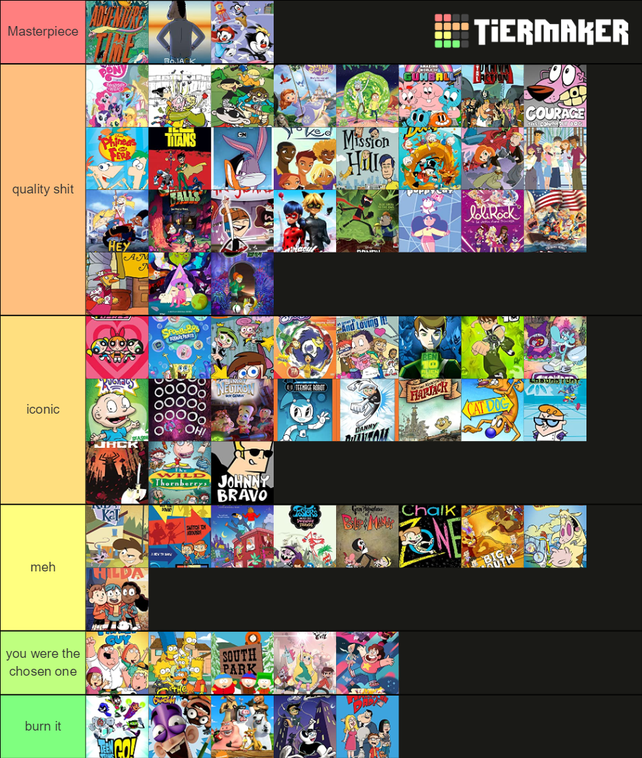 animated tv shows Tier List (Community Rankings) - TierMaker