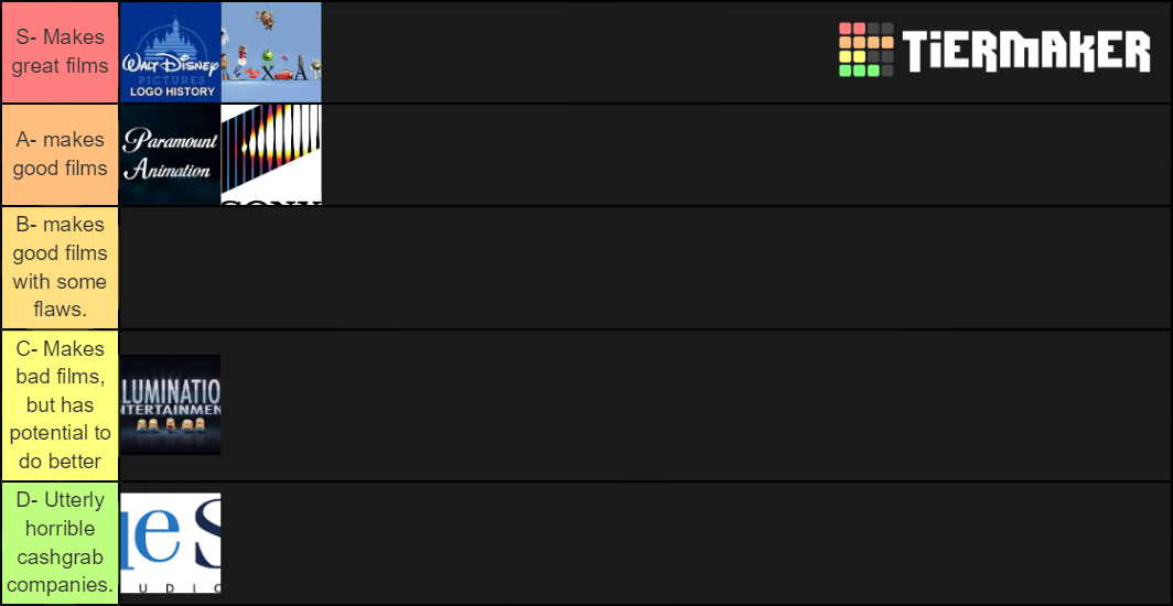 Animation Company Tier List (Community Rankings) - TierMaker